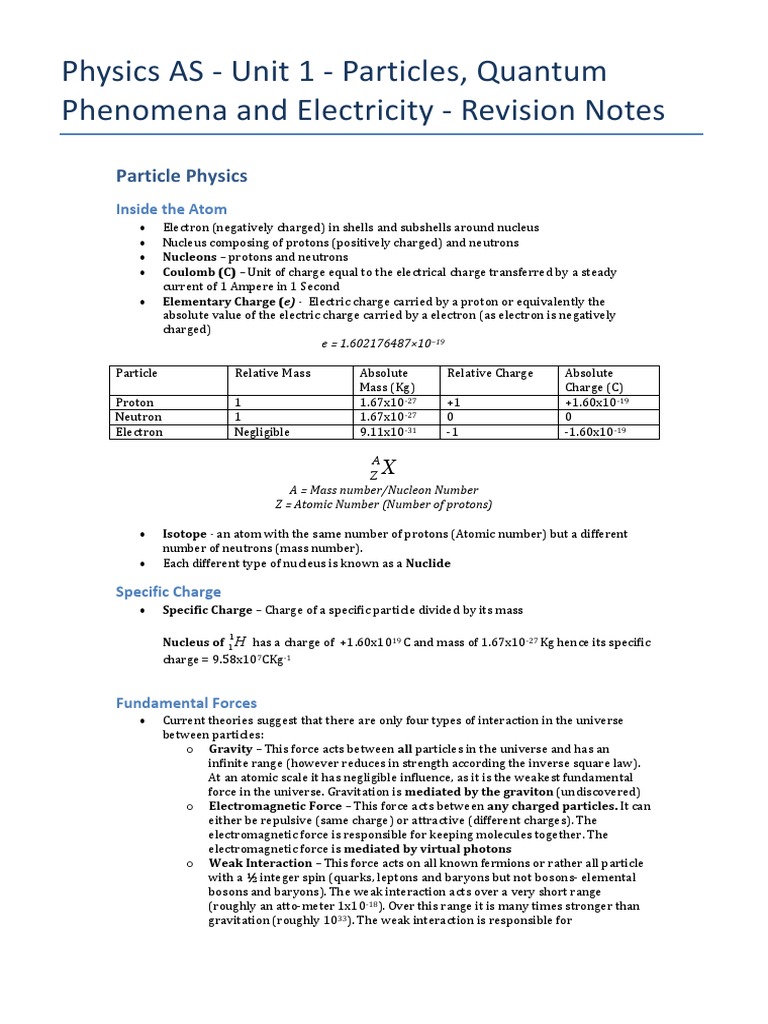 Physics As - Unit 1 - Revision Notes | PDF