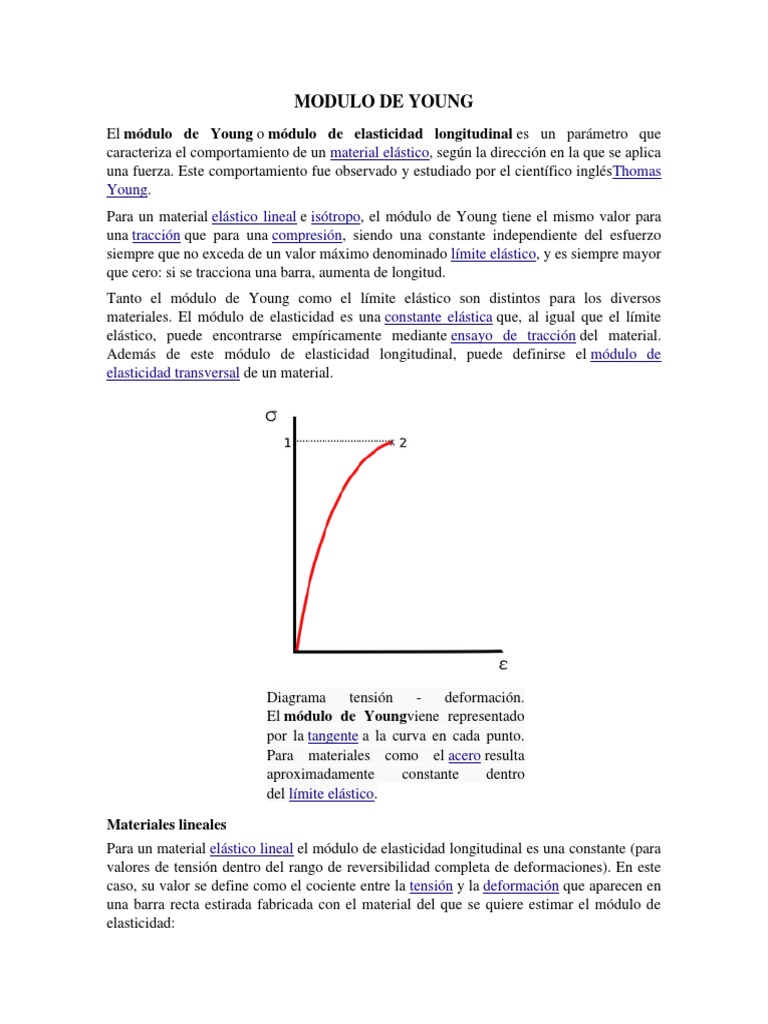 Modulo de Young | PDF | El módulo de Young | Elasticidad (Física)