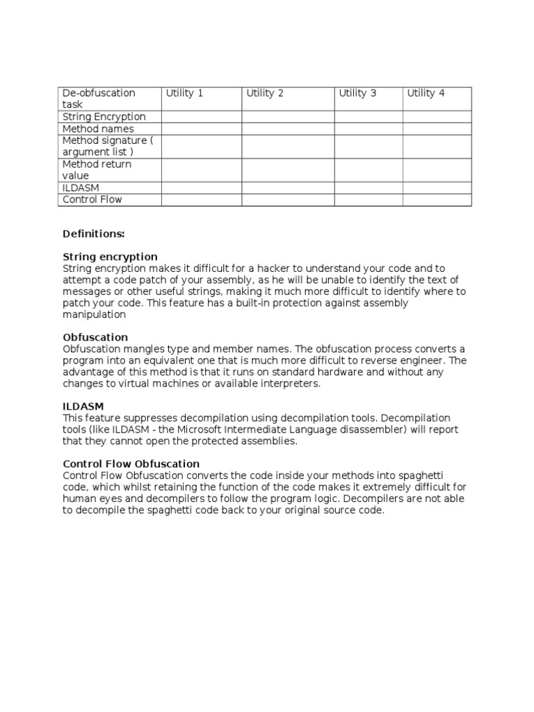 De Obfuscation Report | PDF