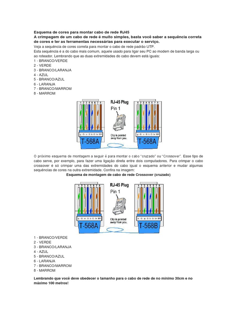 Esquema de Cores para Montar Cabo de Rede RJ45 | PDF