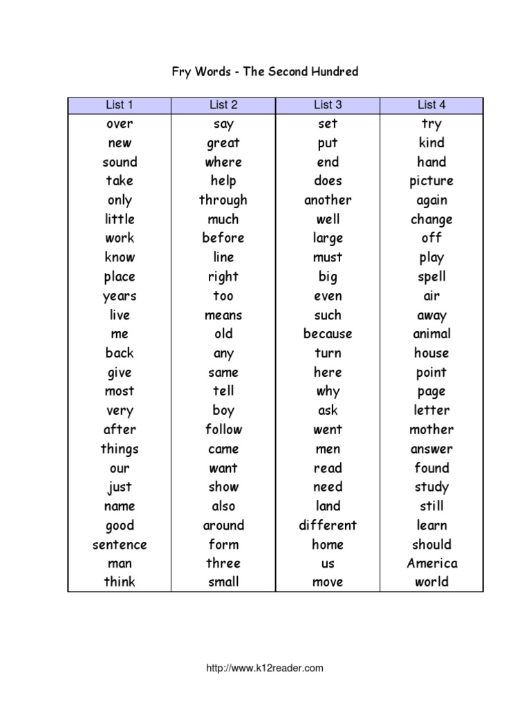 Fry Words: Second 100 List | PDF | Language Arts & Discipline | Home ...