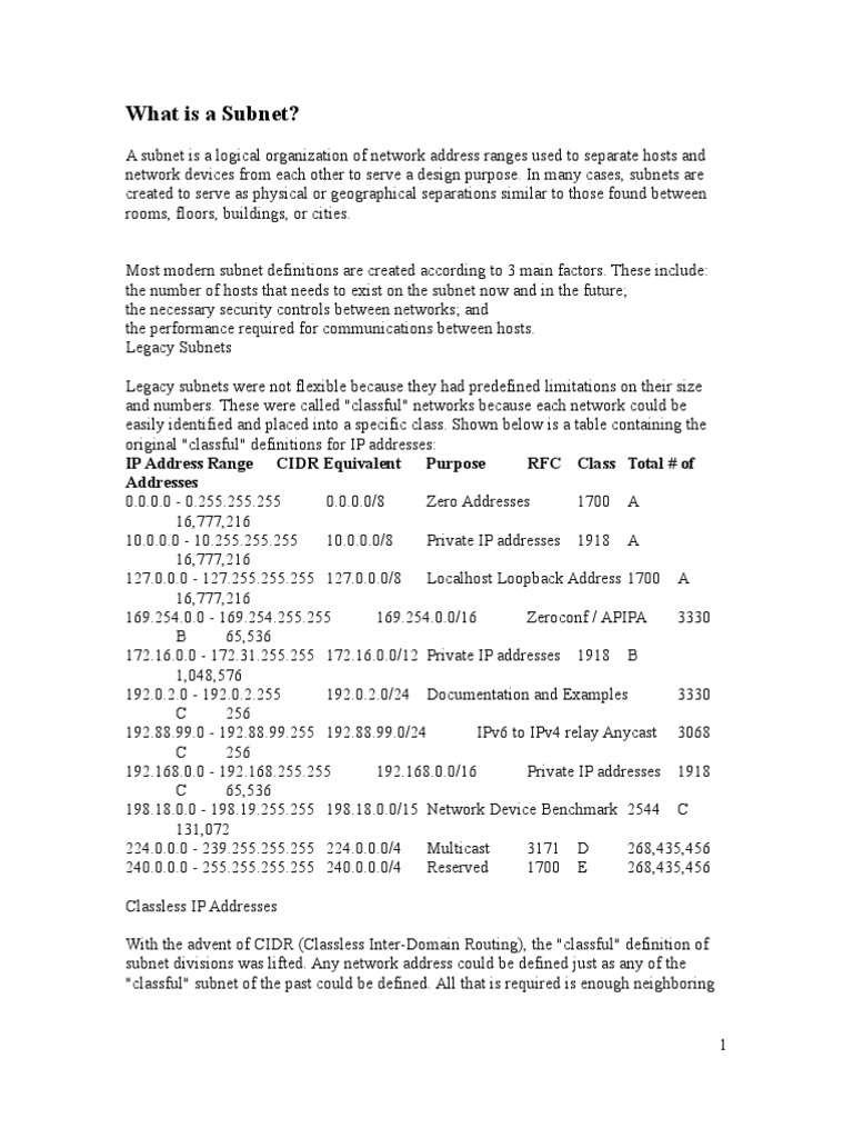 What Is A Subnet | PDF | Ip Address | Network Layer Protocols