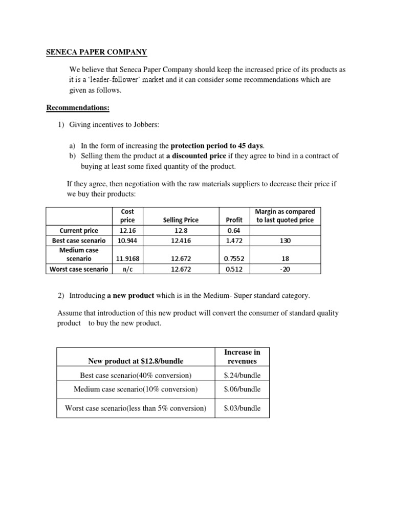 SENECA PAPER COMPANY - Docxs | PDF | Prices | Profit (Economics)
