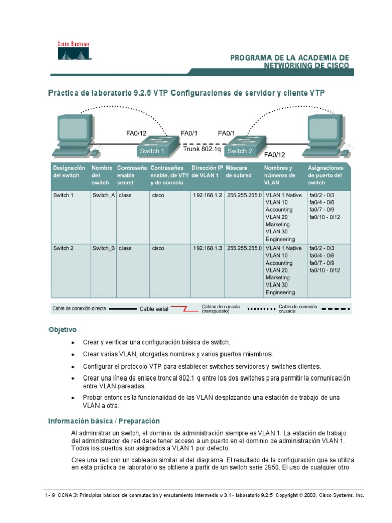 Vlan - Configuraciones de Servidor y Cliente VTP PDF | PDF | Conmutador ...