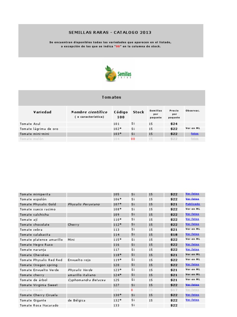 Catálogo de Semillas Raras 2013 | PDF