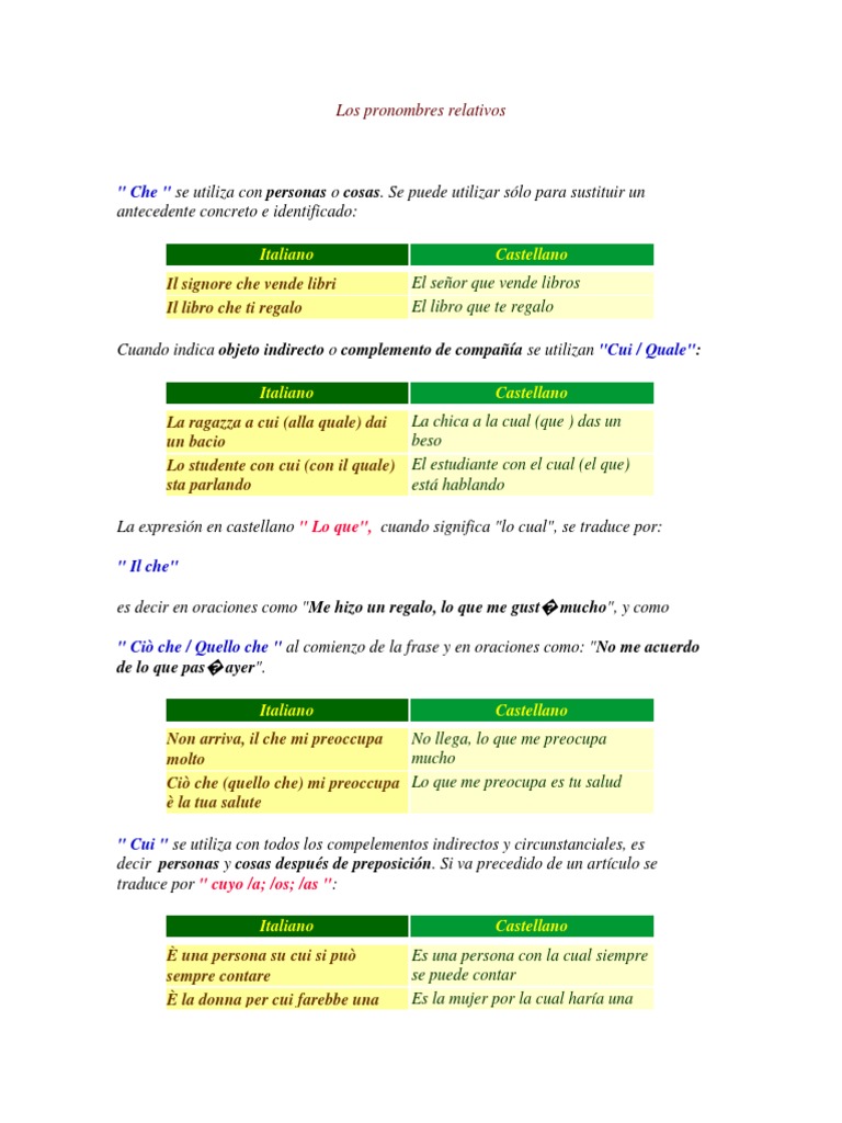 Los Pronombres Relativos | PDF | Estudios de idiomas extranjeros