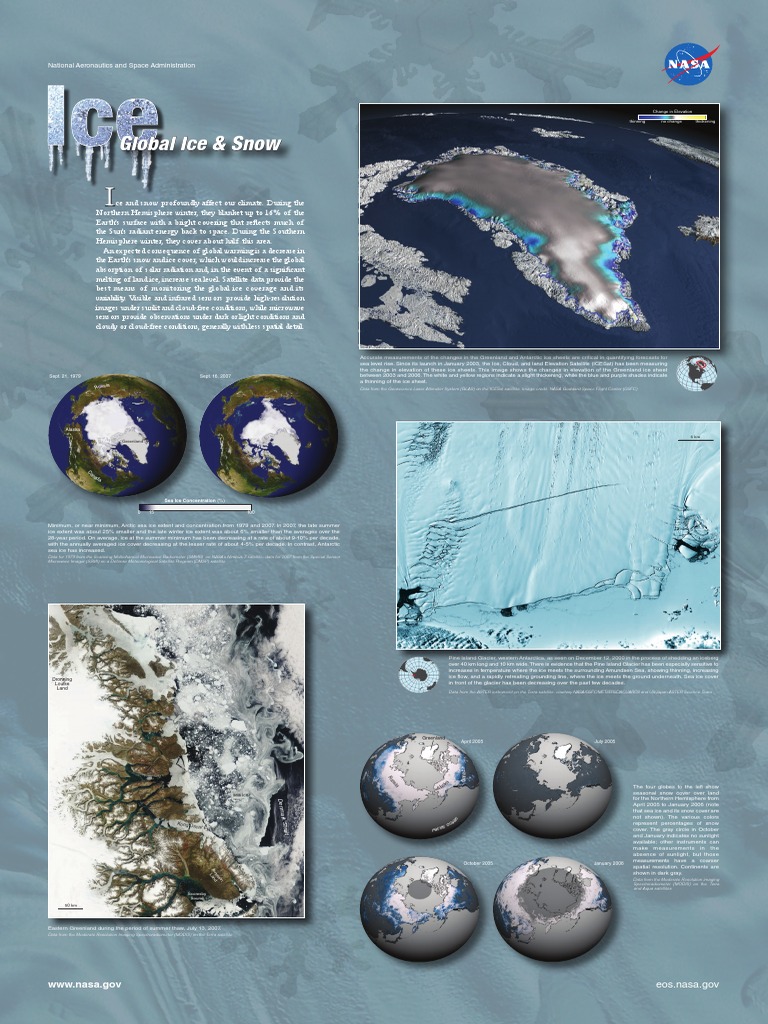 Nasa Ice Poster | Download Free PDF | Antarctica | Glacier