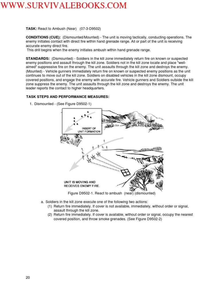 2008 Us Army Warrior Battle Drills 07-3-d9502 3p | Artillery ...
