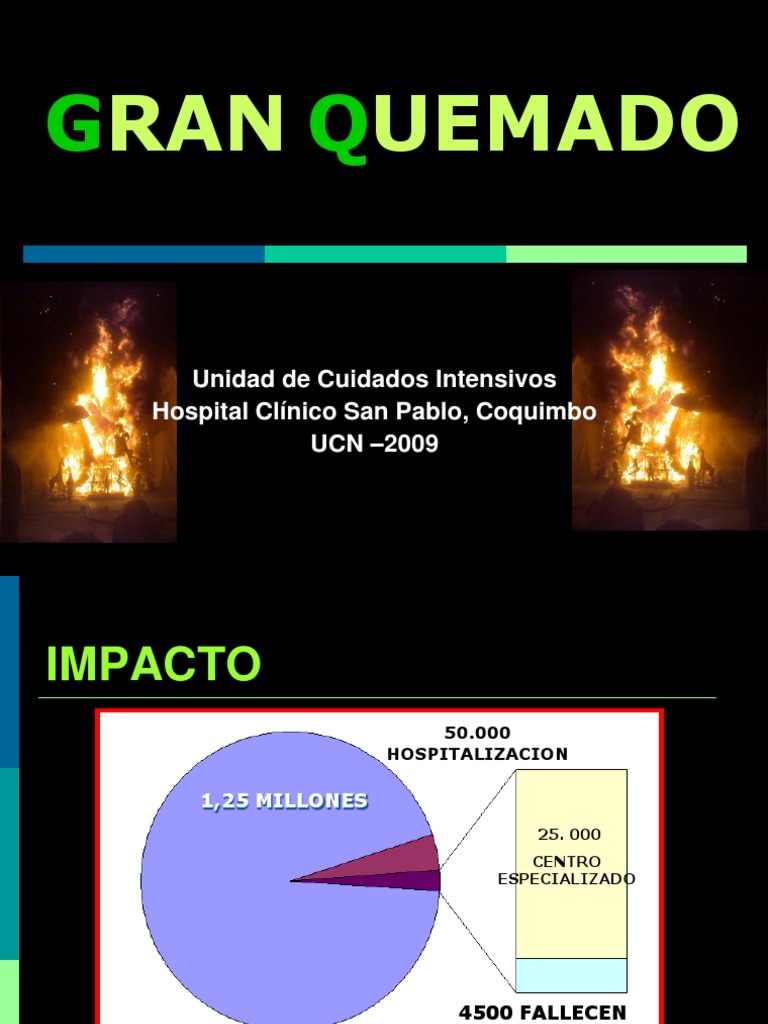 Gran Quemado Ucn09 | PDF | Quemar | Reanimación cardiopulmonar