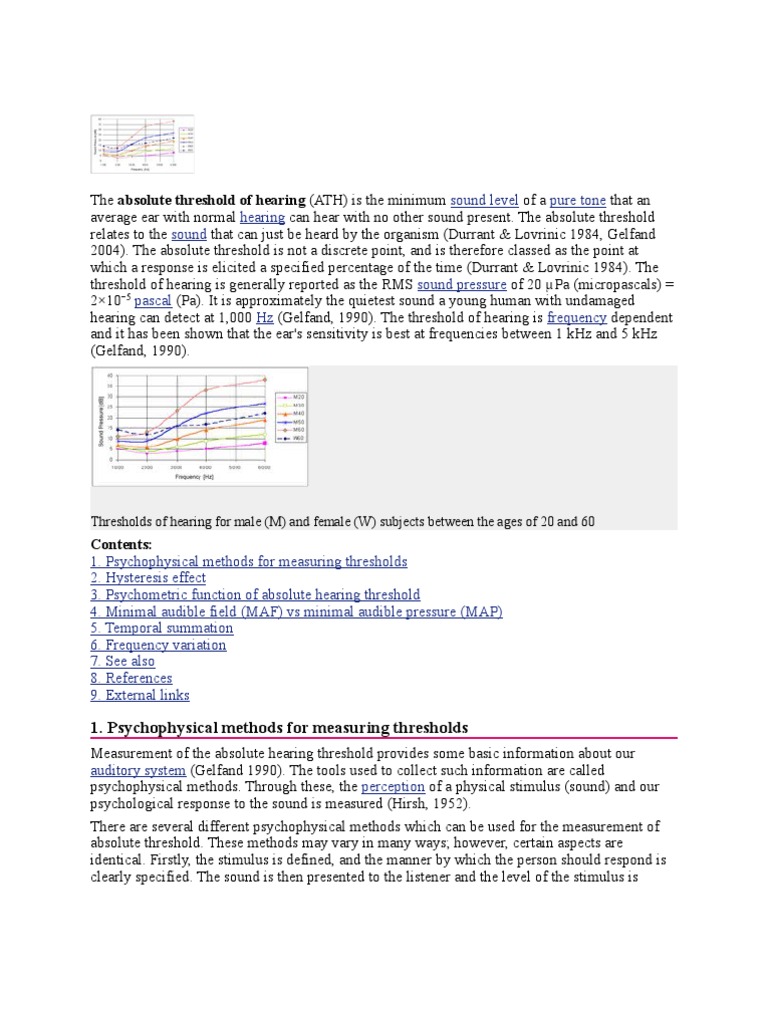 Wiki: Absolute Threshold of Hearing: 1. Psychophysical Methods For ...