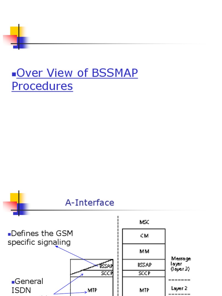 BSSMAP Present | PDF | Encryption | Interface (Computing)