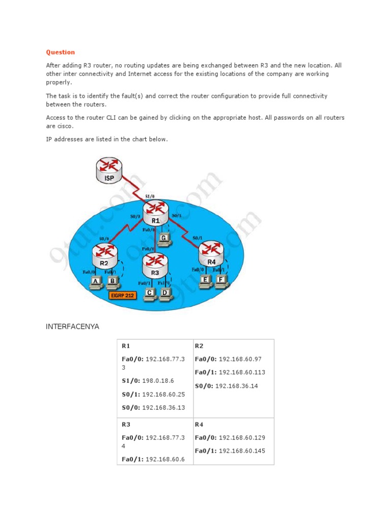 Lab Eigrp | PDF | Computers