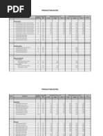 PD 1096 - Implementing Rules and Regulation | PDF | Stairs | Architectural Design