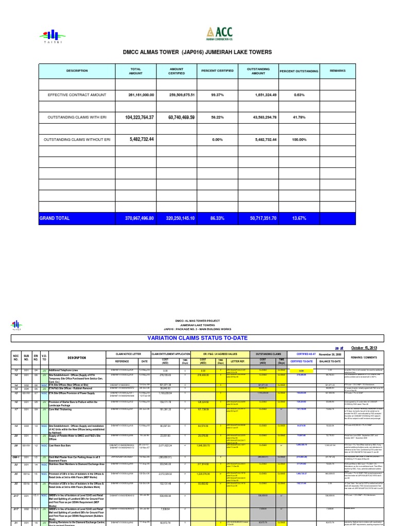 Claim List | Wall | Basement | Free 30-day Trial | Scribd
