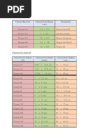 Ukuran Foto 2R 3R 4R 5R 6R 8R 10R Sampai 30R, 2x3 3x4 4x6, 4D Dalam ...