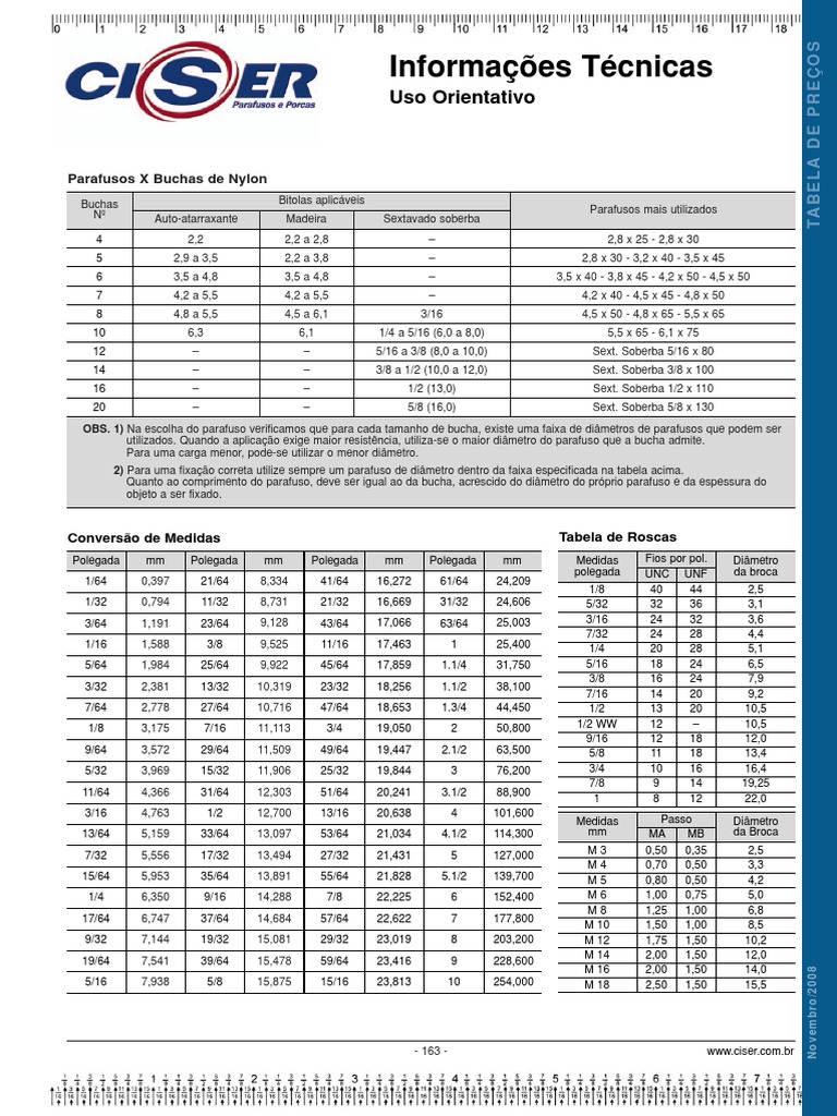Tabela Torque Parafusos | PDF | Libras por polegada quadrada | Corrosão