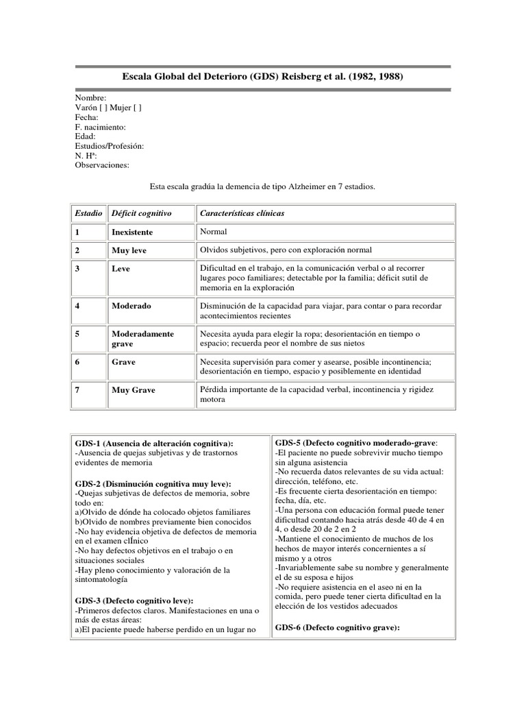 GDS-Escala Global del Deterioro Cognitivo | PDF | Memoria | Ansiedad