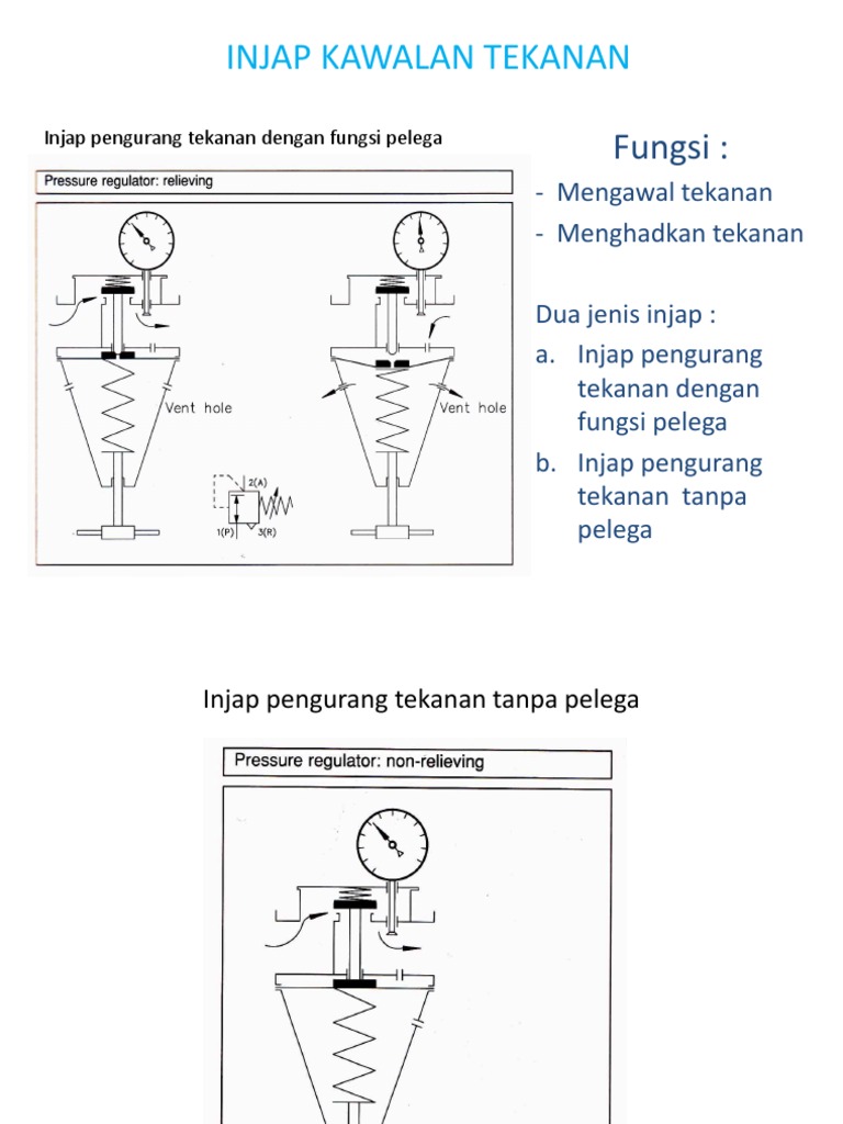 Injap Kawalan Tekanan | PDF