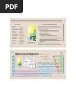 Periodic Table For The Table of Isotopes | PDF | Periodic Table ...