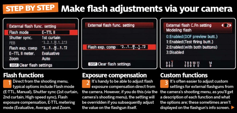 Flash Settings Guide for Cameras | PDF