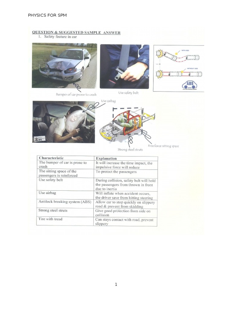 SPM Physics Study Guide | PDF