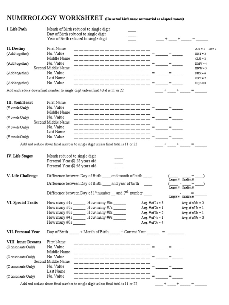 Numerology Worksheet PDF | PDF | Languages | Language Arts & Discipline