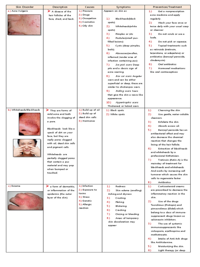 Skin Disorders | Acne Vulgaris | Dermatitis | Free 30-day Trial | Scribd