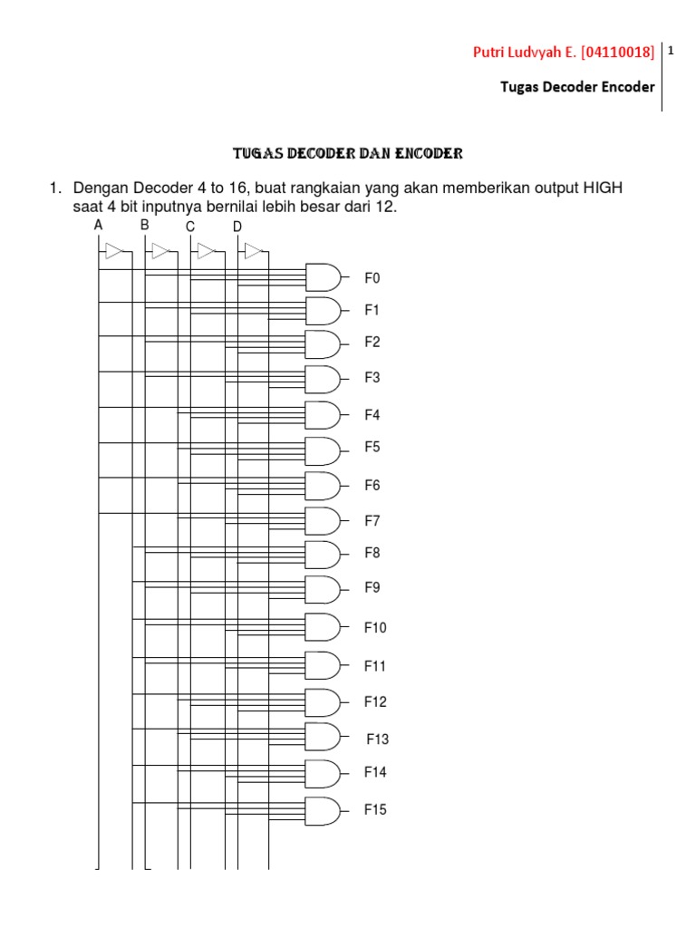 Decoder Encoder | PDF | Metode & Bahan Ajar | Komputer
