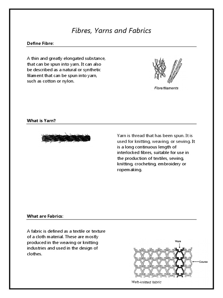 Textile Basics for Beginners | PDF | Home & Garden | Lifestyle