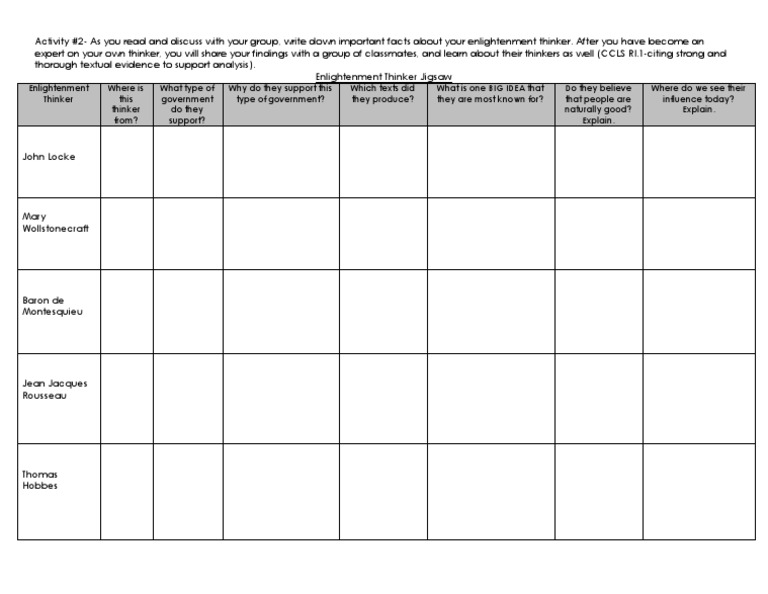 Enlightenment Thinker Jigsaw Activity | PDF | Age Of Enlightenment ...