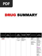 Kaligen (Potassium Chloride) Overview | PDF | Medical Specialties ...