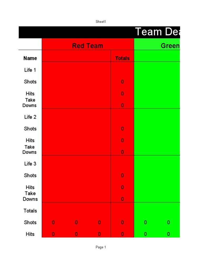 Lazer Tag Score Screen | PDF