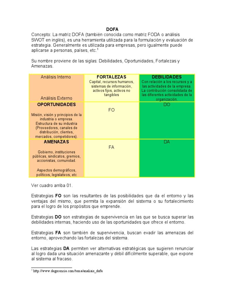 Análisis DOFA: Estrategias y Aplicaciones | PDF | Crecimiento personal ...