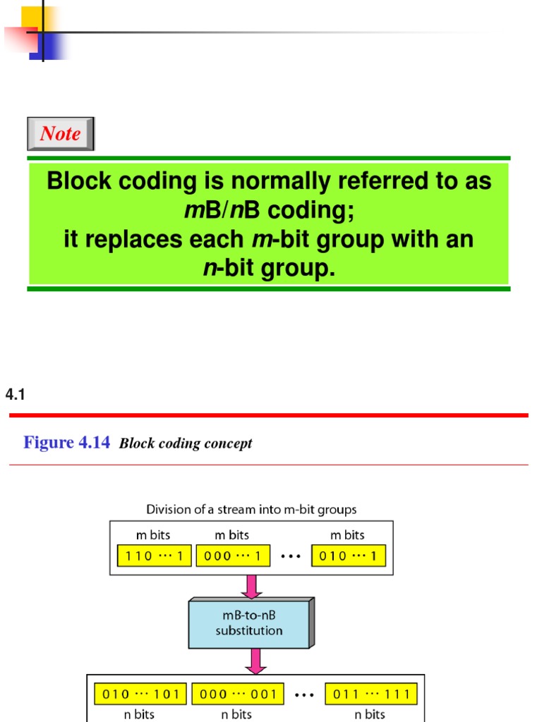 Ch04 Reduced | PDF | Sampling (Signal Processing) | Bandwidth (Signal Processing)