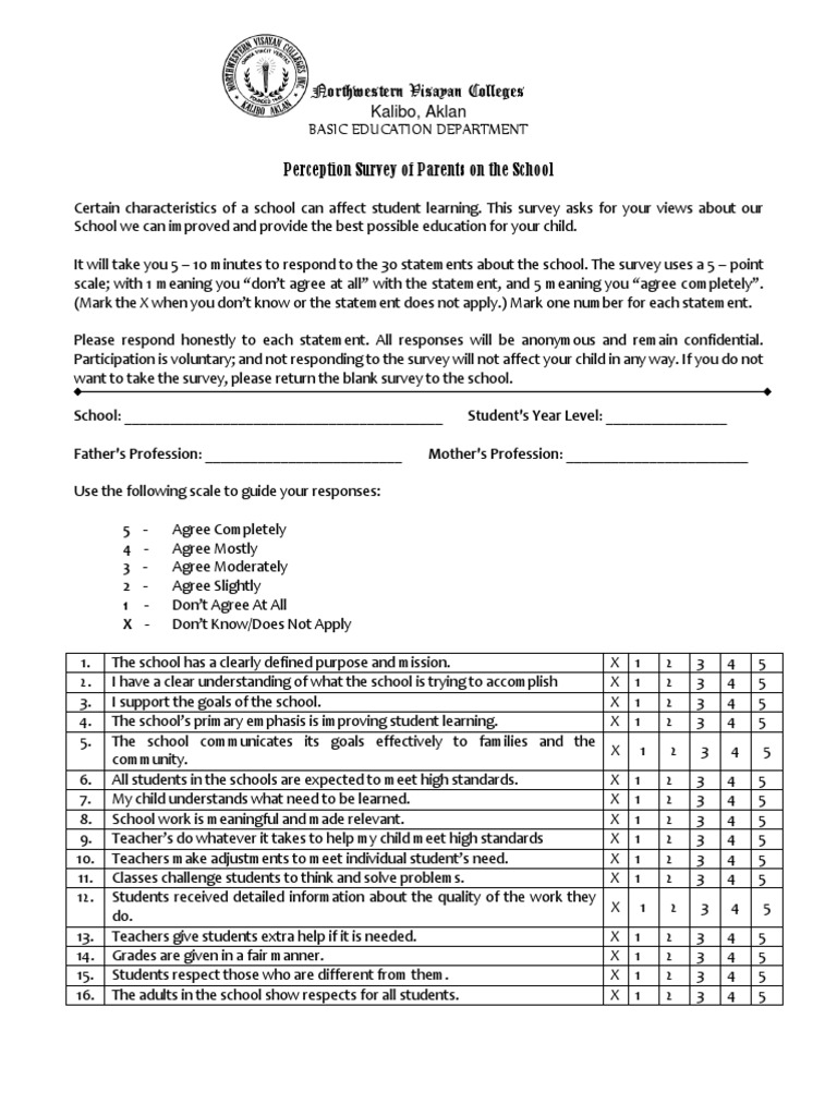Perception Survey of Parents On The School | PDF | Teachers | Cognition