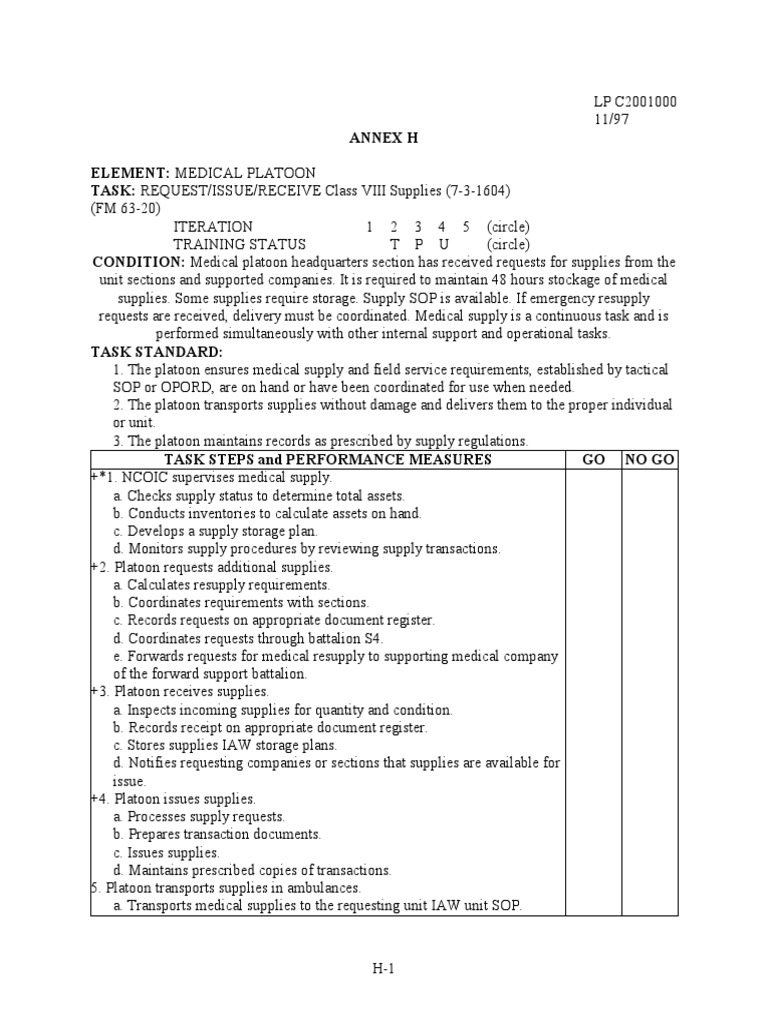 Annex H Element: Medical Platoon TASK: REQUEST/ISSUE/RECEIVE Class VIII ...