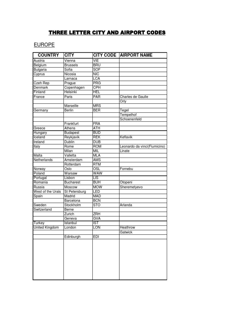 Europe: Three Letter City and Airport Codes | PDF | Business | Violence