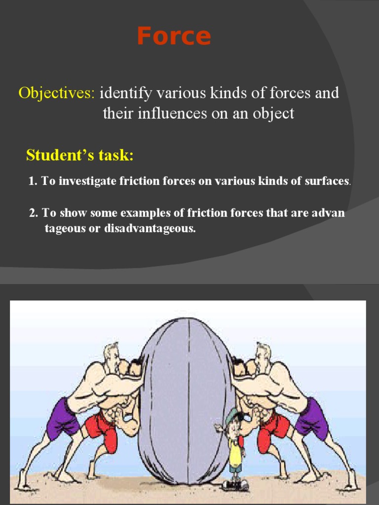 Force: Identify Various Kinds of Forces and Their Influences On An ...