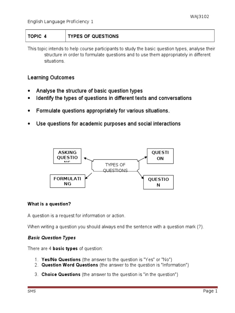 Topic 4 Types of Questions | PDF