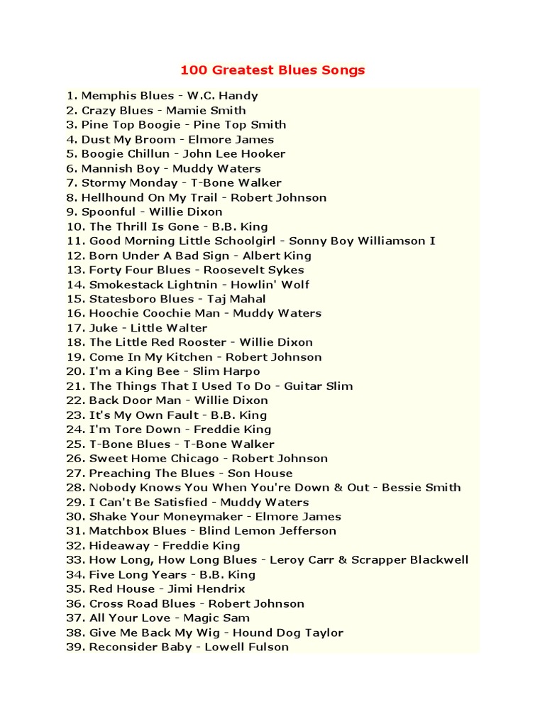 100 Greatest Blues Songs | Blues | Music Hall Of Fame Inductees