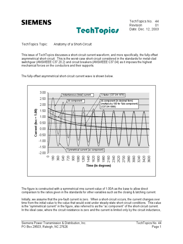 An In-Depth Exploration of the Anatomy of a Fully-Offset Asymmetrical ...