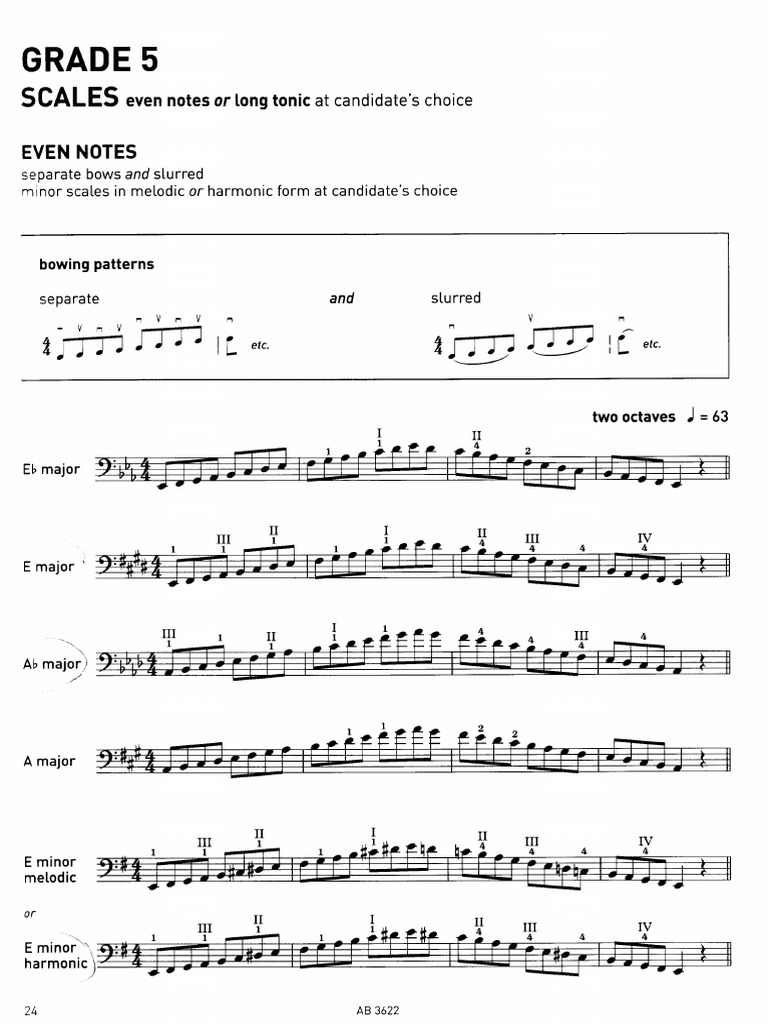 Abrsm g5 Scale | PDF