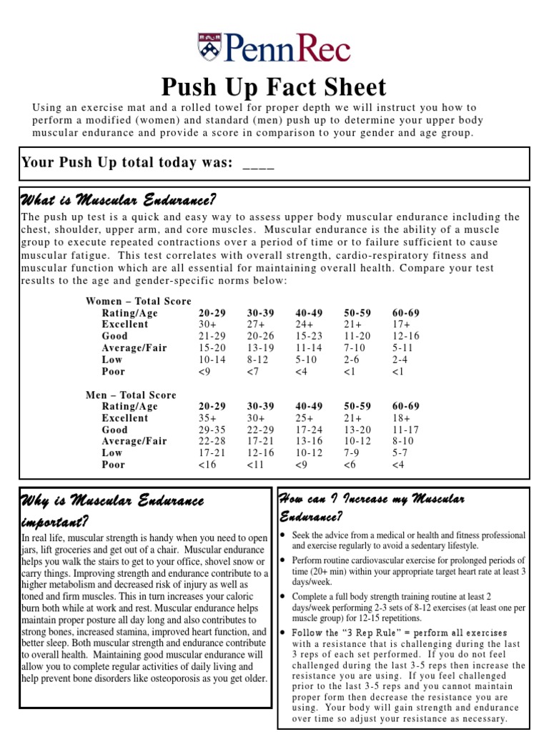 Assessing Upper Body Muscular Endurance Through Push Up Tests and ...