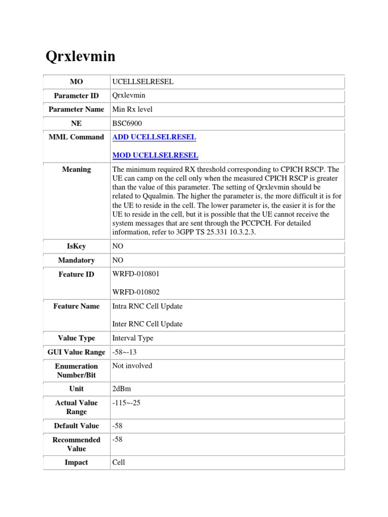 Qrxlevmin: MO Parameter ID Parameter Name Min RX Level NE MML Command | PDF