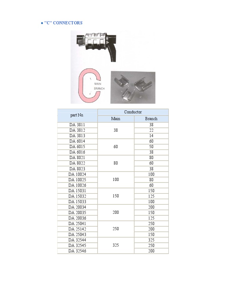 C Connectors Specifications and Part Numbers | PDF
