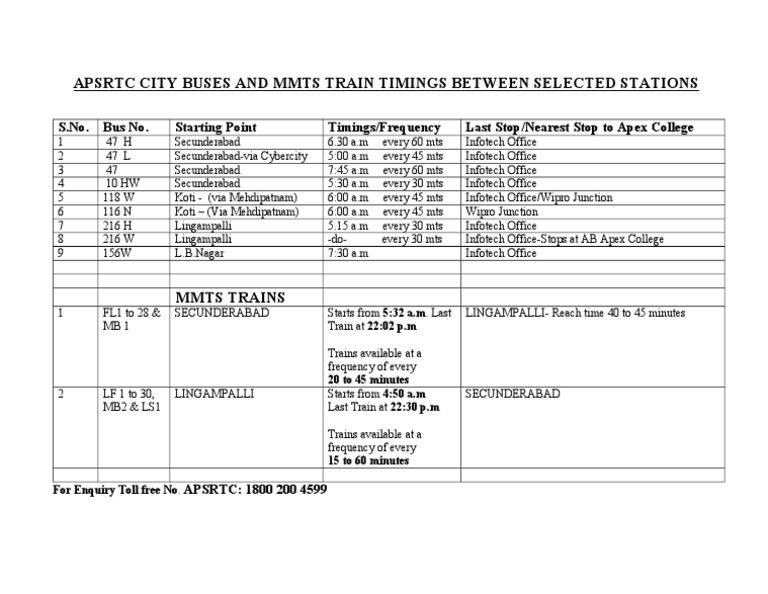 trains-bus-timings-pdf