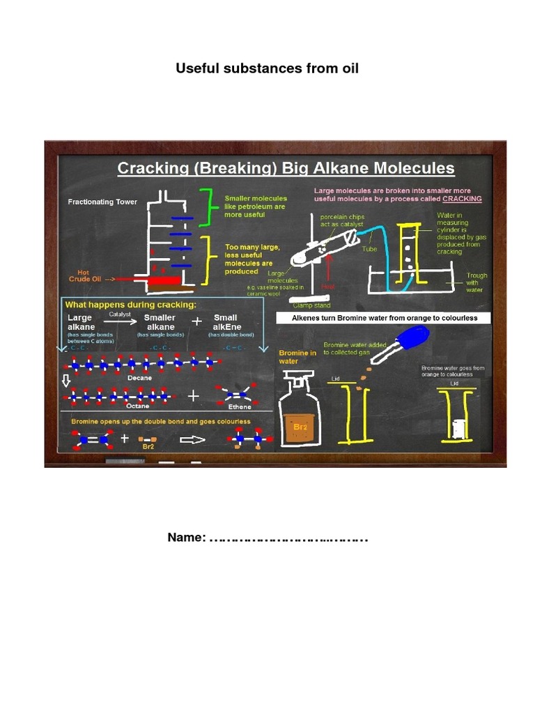Other Substances From Oil GCSE Questions | PDF | Hydrocarbons ...