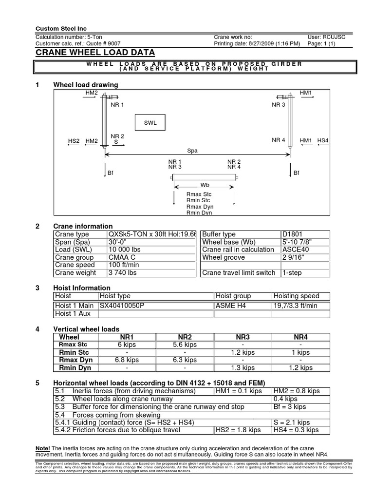 Crane Wheel Load PDF | PDF | Crane (Machine) | Force
