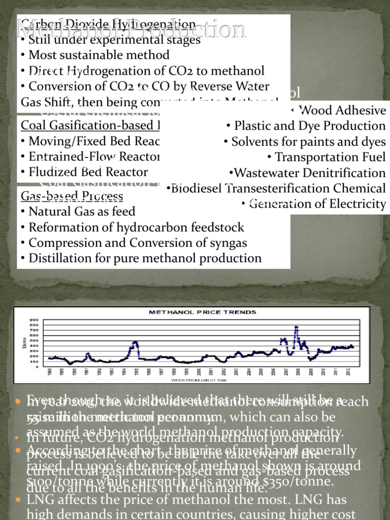 Methanol Production Processes Overview | PDF | Methanol | Carbon Dioxide