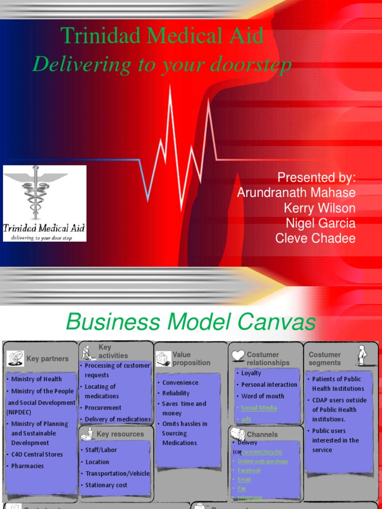 Trinidad Medical Aid Presentation 5 Distribution Channels | PDF ...
